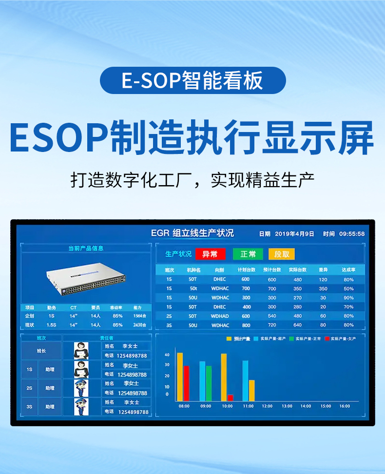 智能工业生产看板显示屏 MES/E-SOP 系统 森克触控 上海森克电子科技有限公司