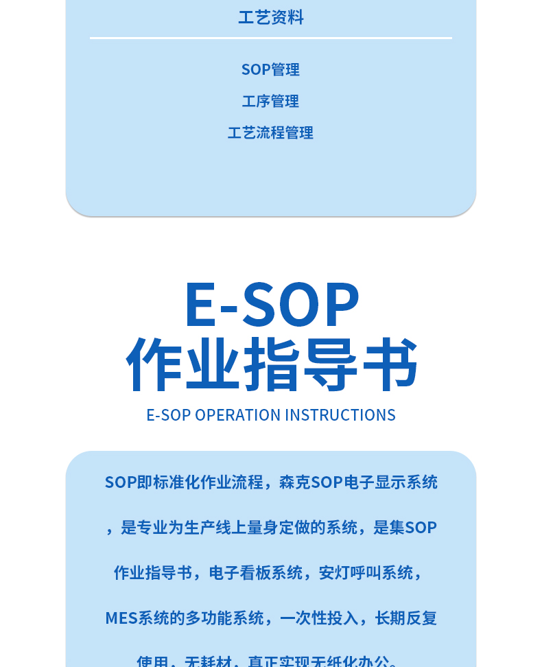 智能工业生产看板显示屏 MES/E-SOP 系统 森克触控 上海森克电子科技有限公司